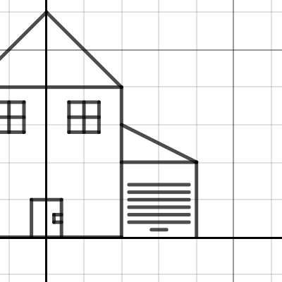 Math Mini-Project | Desmos