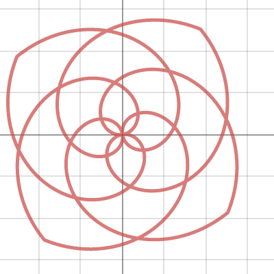 45 Variants - Day 5 (I like this one) | Desmos