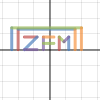 POM Level A-Zochyl Flores Mendoza | Desmos