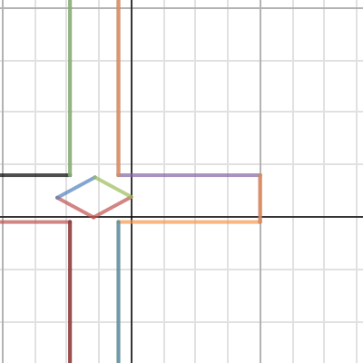 Smith, Micah - 3 - 3B Project | Desmos