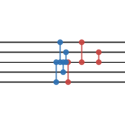 Split-complex reciprocal | Desmos