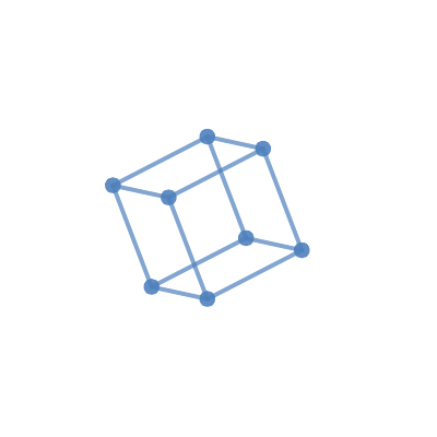 cube_rotate_test | Desmos