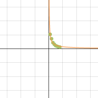 Perspective Lab | Desmos