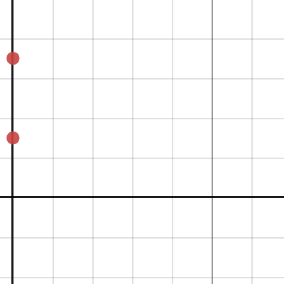Want fractions in dynamic labels | Desmos