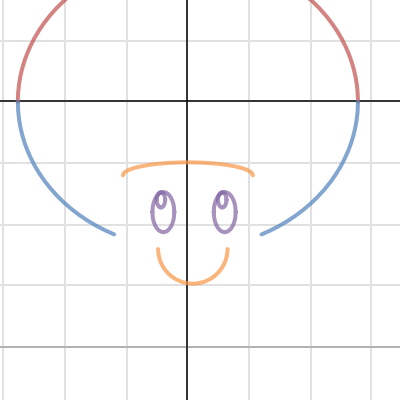 Toad | Desmos