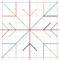 snowflake 2 | Desmos
