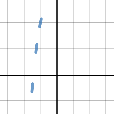 PCH N06.05 derivative animation | Desmos