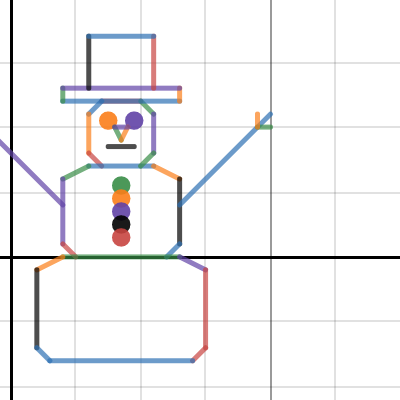snowman | Desmos