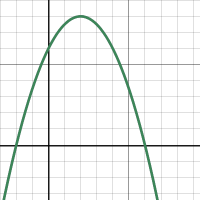 Soccer Ball follow up | Desmos