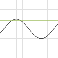 math30_u5l1_example1 | Desmos