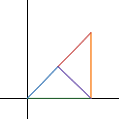 trig values of a right triangle | Desmos
