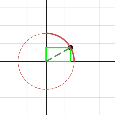 Screen size width and height calculator & visualizer | Desmos