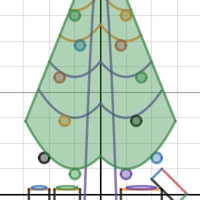 Group Christmas graph| Desmos
