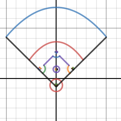 Baseball field | Desmos