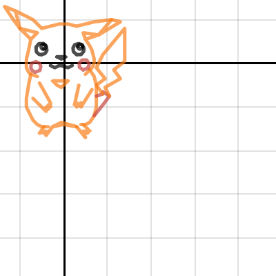 pikachu | Desmos