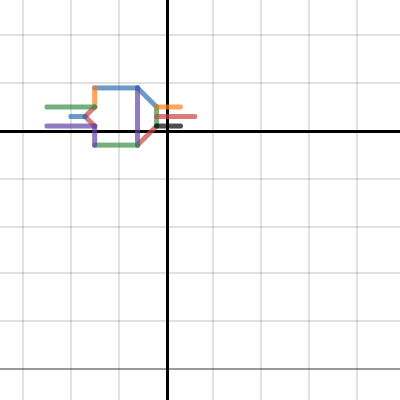 Design | Desmos