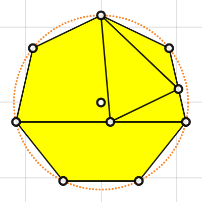 s = 1: CJ = 1.41421356237 | Desmos
