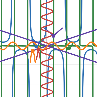 Bird catching game v2 graph | Desmos