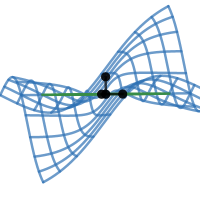 Bad Example #2 | Desmos