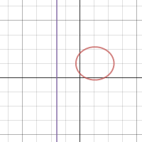 Conic Point-Line Key Points | Desmos