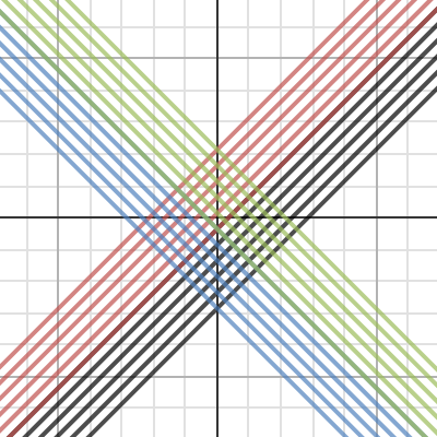 Griddy | Desmos