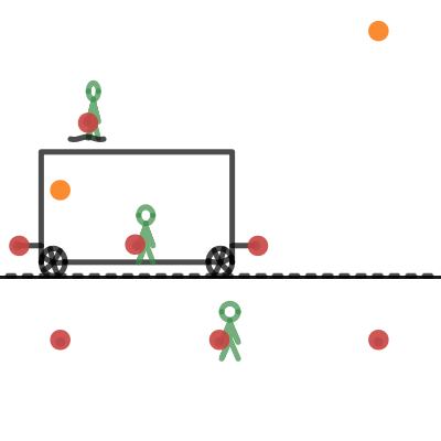 Laggy Lightning and Train (Rel) | Desmos
