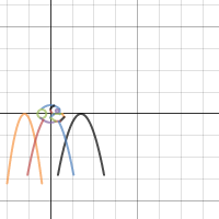 Flappy Bird | Desmos