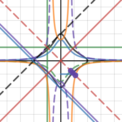 Hypercube | Desmos