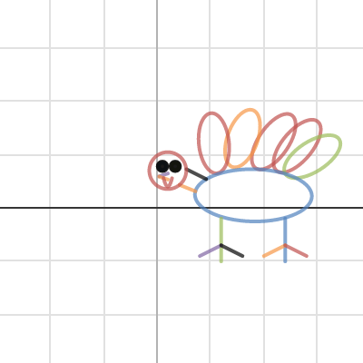 Rotating Ellipse | Desmos