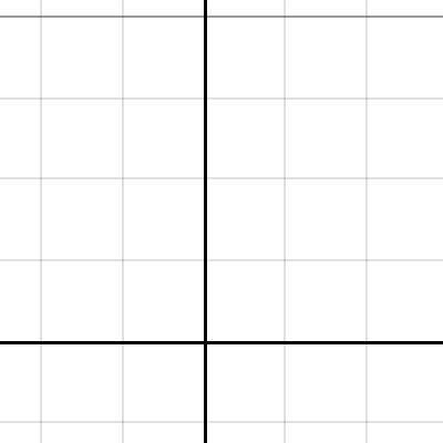 Reteaching ws 9-5 Dcyr #1-9 | Desmos