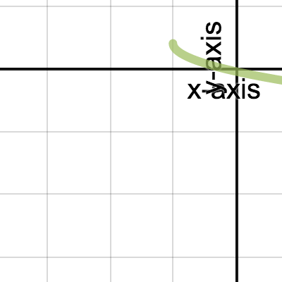 107 chapter three | Desmos