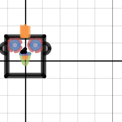 Cool guy| Desmos