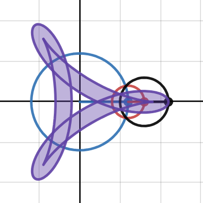 Arm testing | Desmos