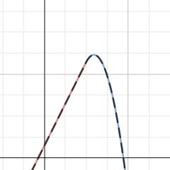 Example Using Values From Class 1 8 13 Desmos