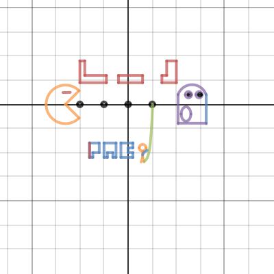 Pac man 😁 | Desmos