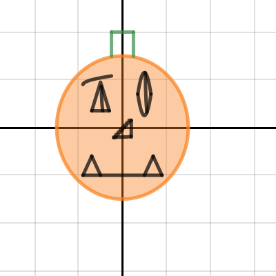 Pumpkin Project | Desmos