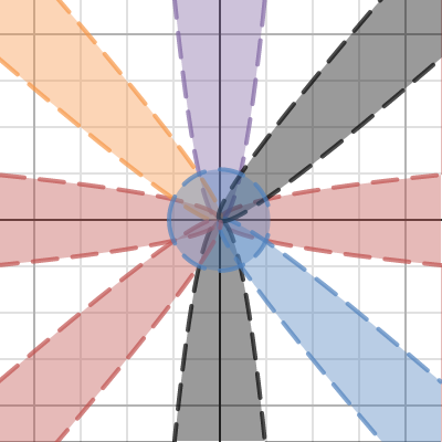 Quad flower | Desmos