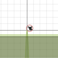 angry bird | Desmos