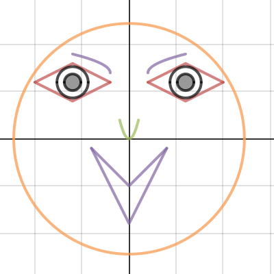 Math project | Desmos