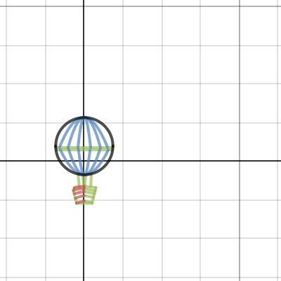 Math Project | Desmos