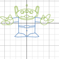 toy story-aliens | Desmos