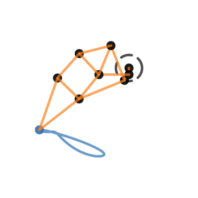Cyclic Path V.2 | Desmos