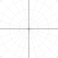 Fun with Tau: With domain restrictions | Desmos