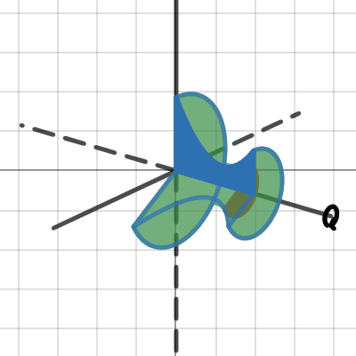 Ex 2: Solids of Revolution (Disk/Washer method) | Desmos