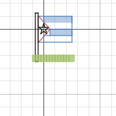 Cuban Flag | Desmos