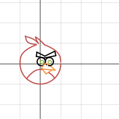 angry bird | Desmos