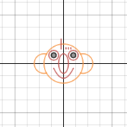 perfect face | Desmos