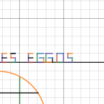 Math Ongoing | Desmos