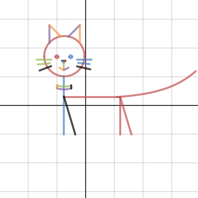 Cat| Desmos