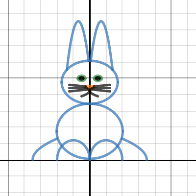 Bunny | Desmos